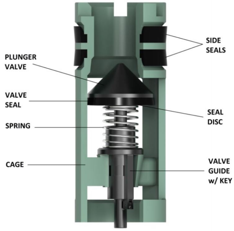Introducing Keystone's Energy's Drill Pipe Float Valves