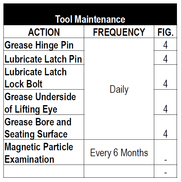 Everything You Need To Know About Side Door SLX Elevators